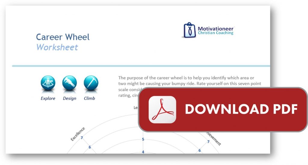 Tools - Career Wheel Worksheet - Motivationeer