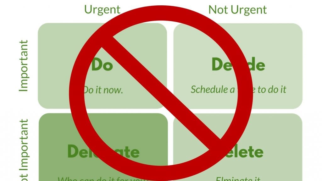 Stop Using the Eisenhower Decision Matrix - Use This Instead ...