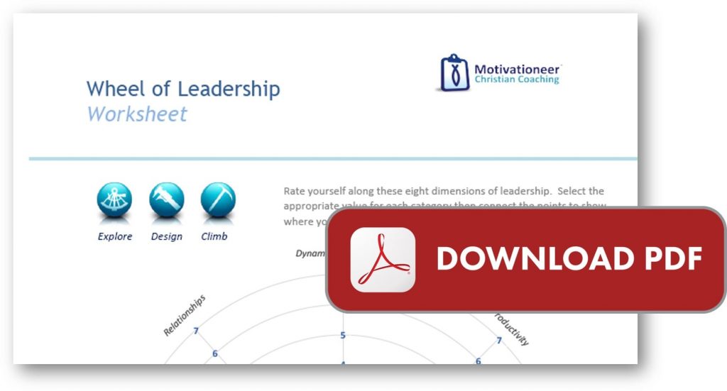 Tools - Leadership Wheel Worksheet - Motivationeer