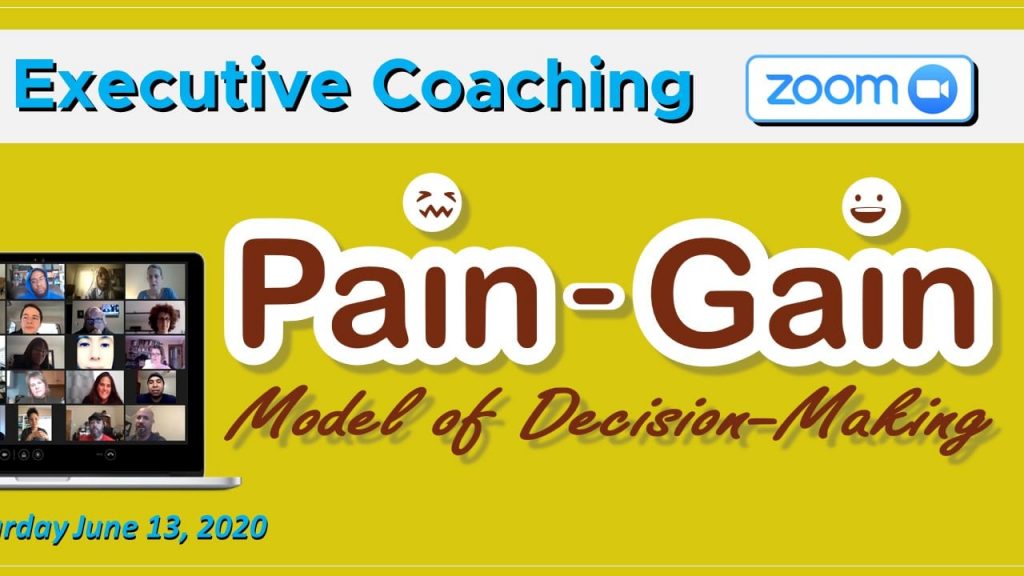 Pain-Gain Model Archives - Motivationeer